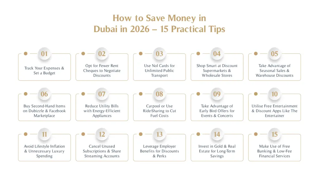 How to Save Money in Dubai in 2026 - MHG Wealth